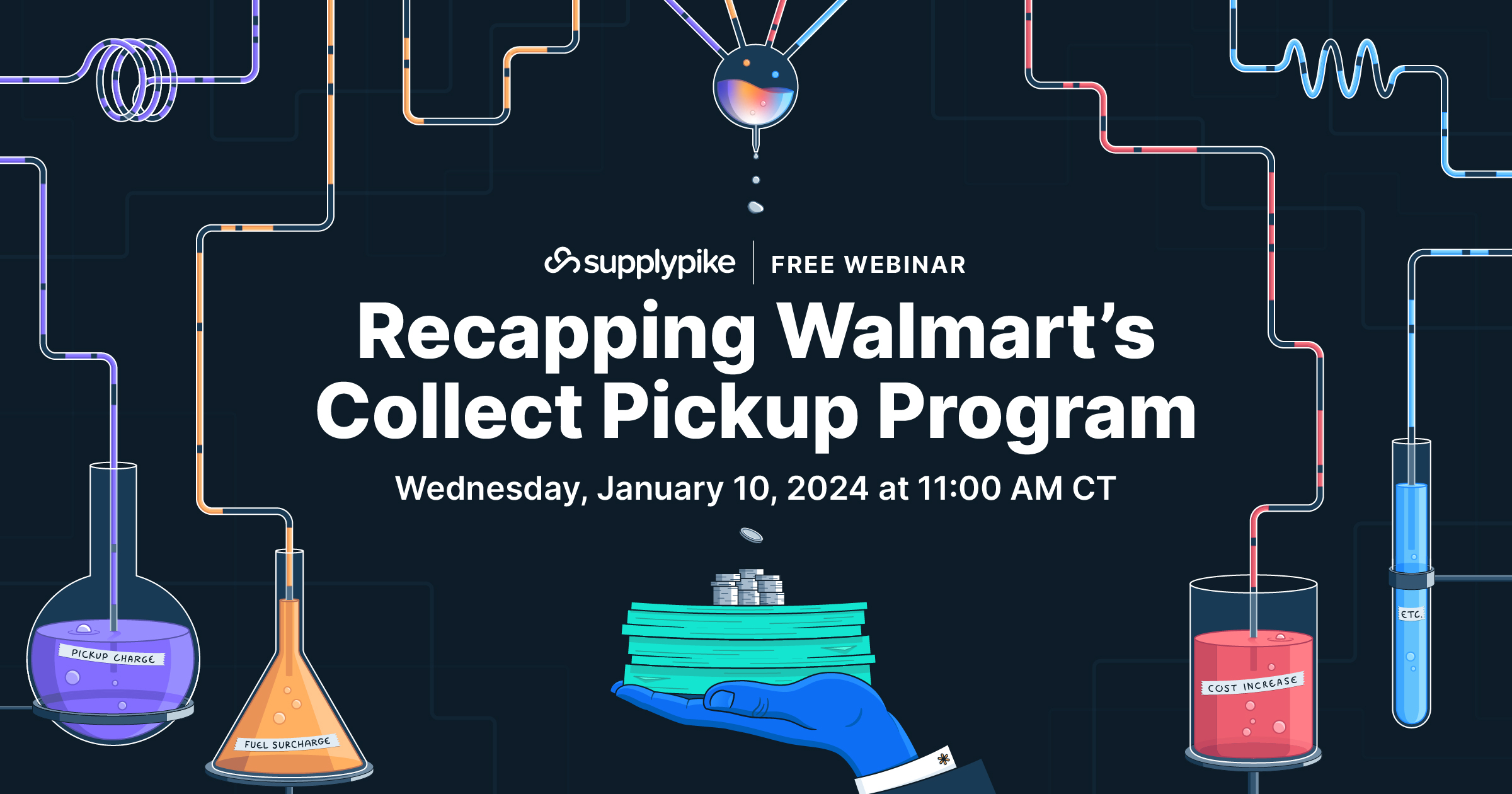 Recapping Walmart's Collect Pickup Program - SupplierWiki