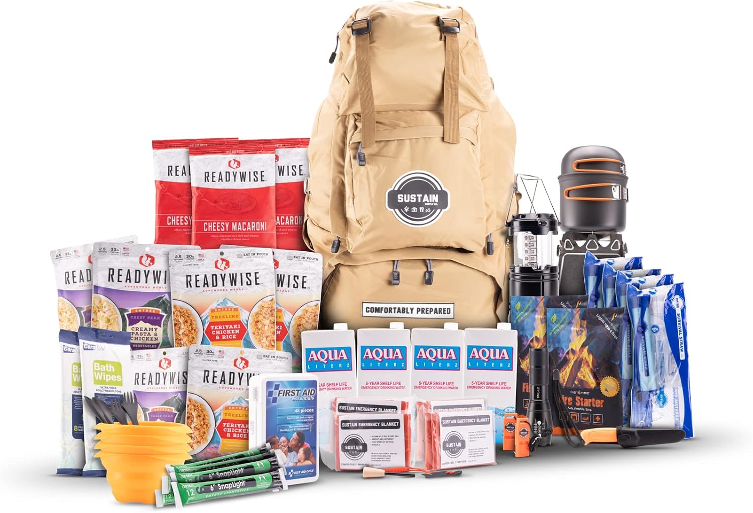 5 Home Safety & Emergency Preparedness Gift Ideas | AreaHub