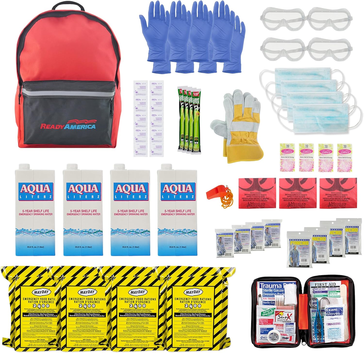 5 Home Safety & Emergency Preparedness Gift Ideas | AreaHub